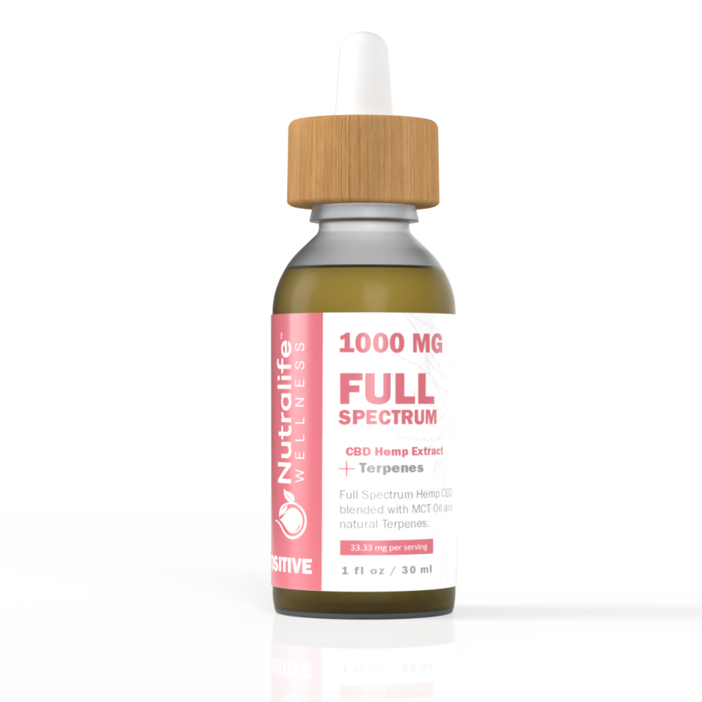 Full Spectrum Hemp Oil Droppers - All-Natural Ingredients